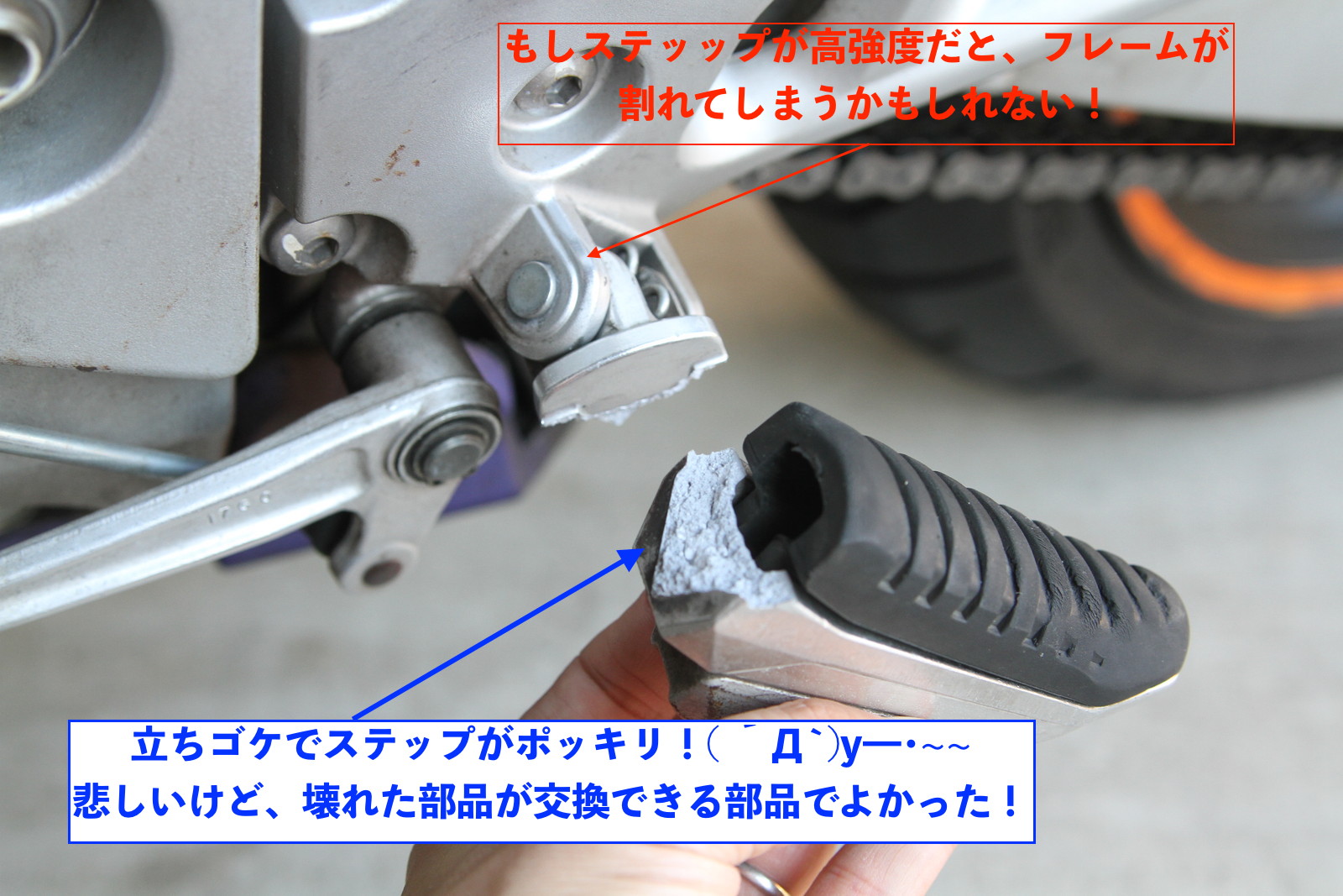 step | MOTO-ACE Blog