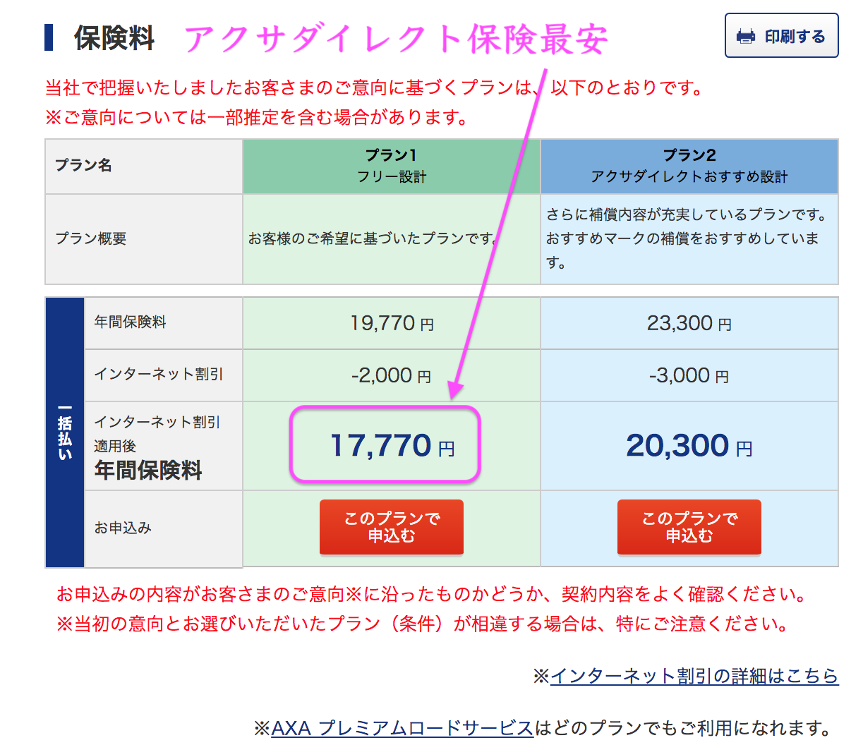 insurance-quote-axa-2 | MOTO-ACE Blog